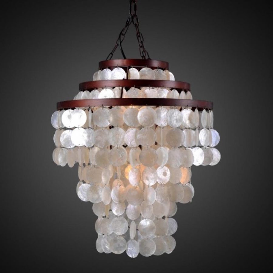 Chandelier Types And Names: A Comprehensive Guide